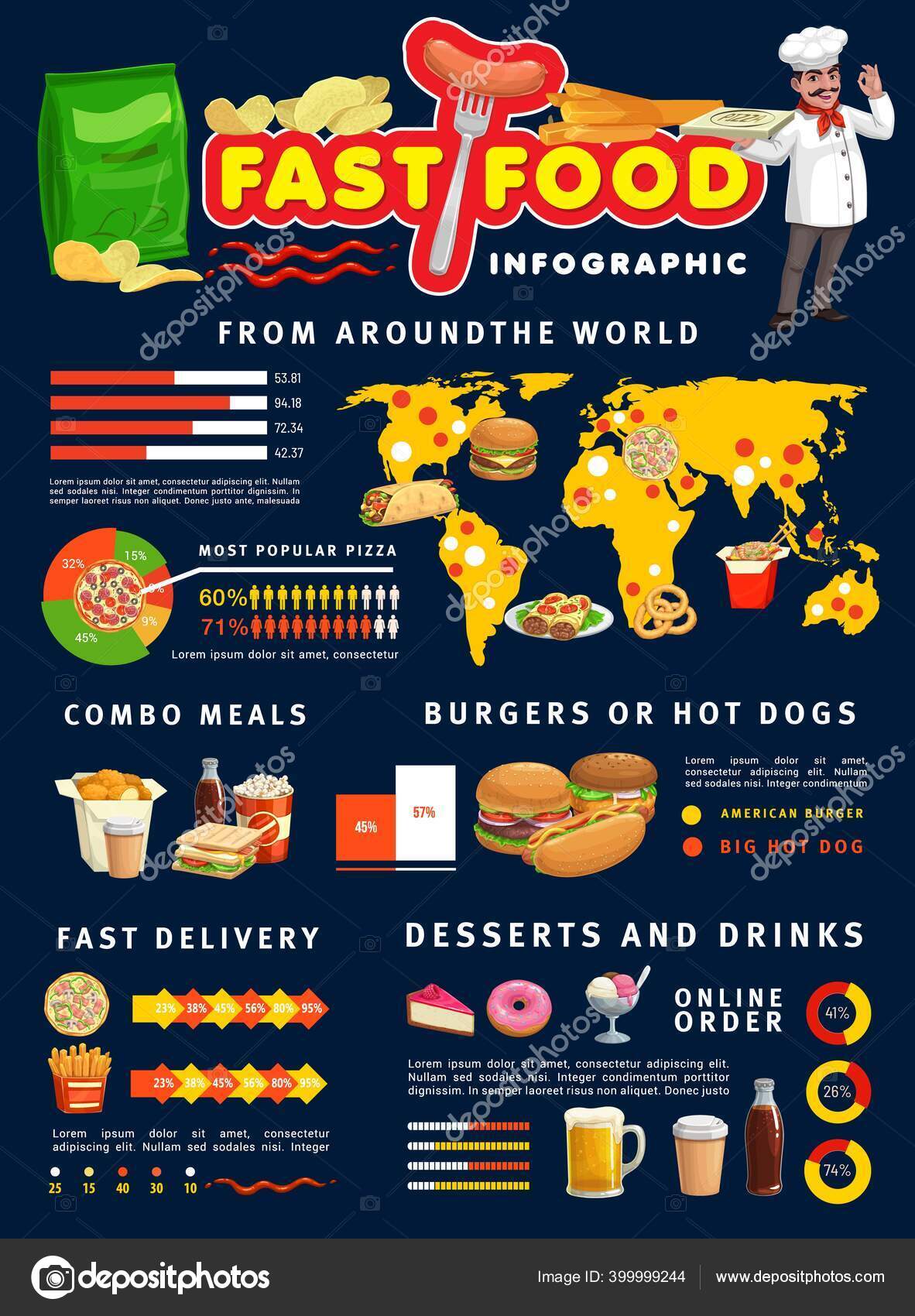 Fast Food Infographics Burgers Pizza Info Sandwiches Fries World Map ...