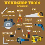 Hand saw with work tool poster for DIY design Stock Illustration by ...