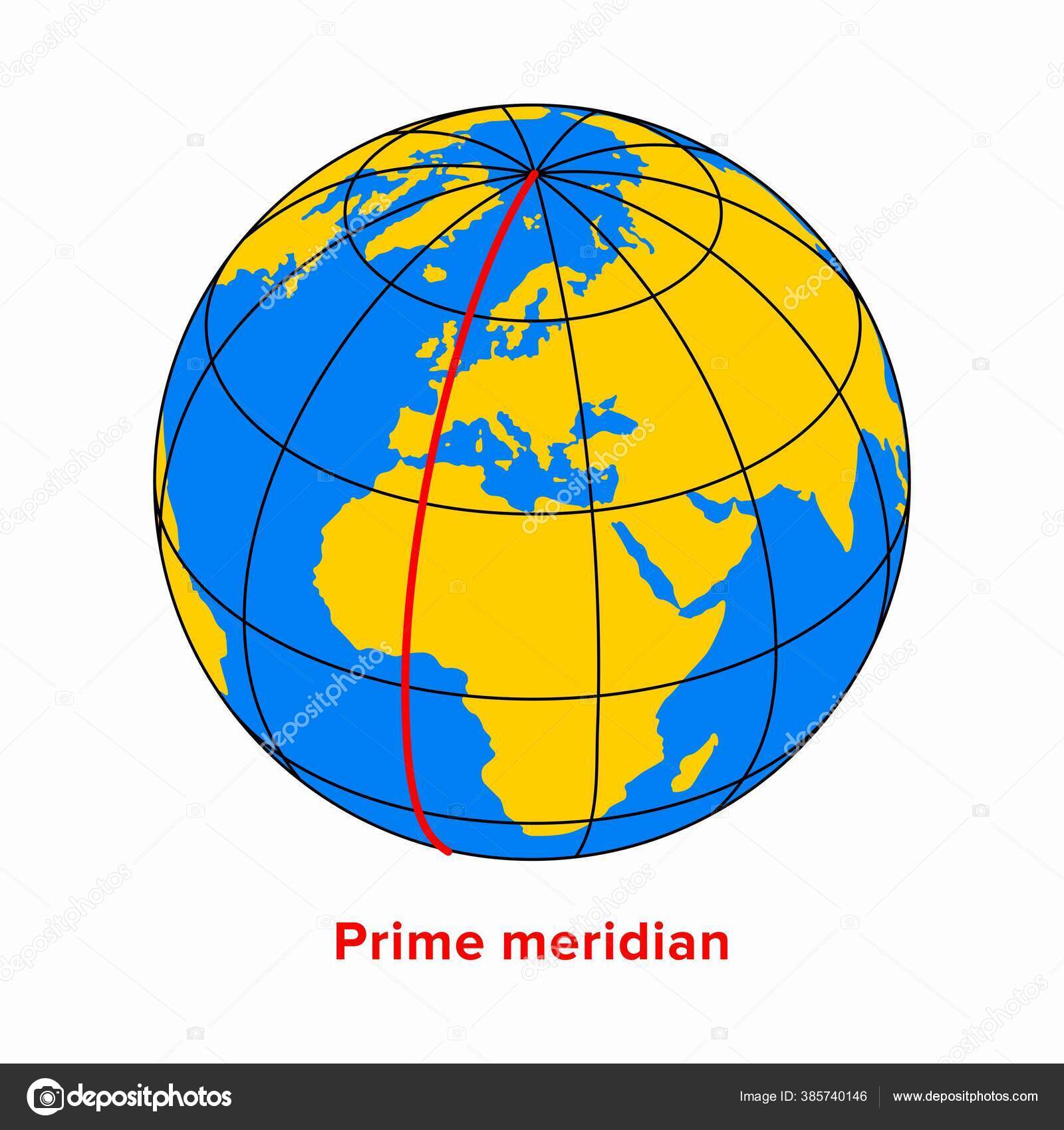 Coordenadas Del Meridiano Principal