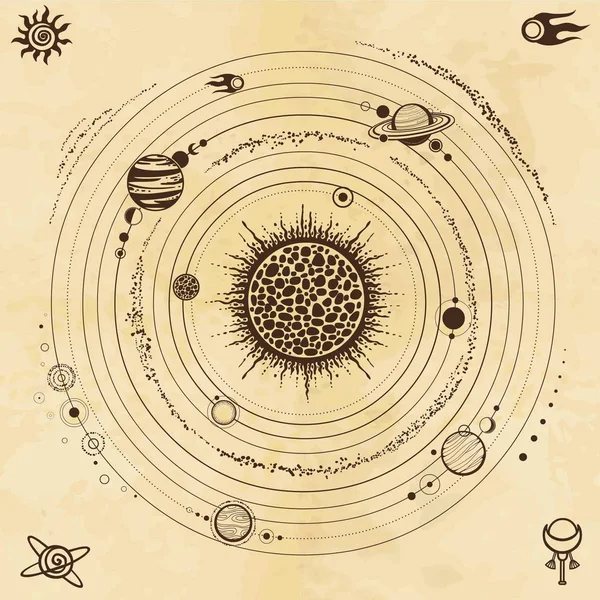Monochrome Drawing Stylized Solar System Orbits Planets Space Structure ...
