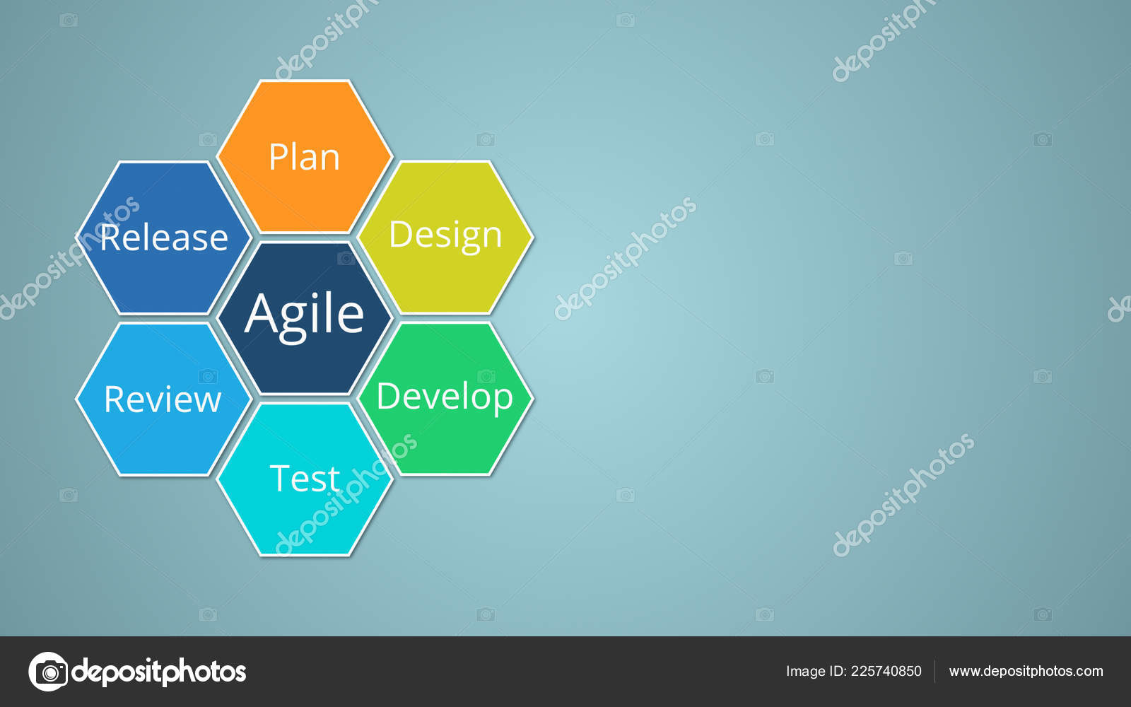 Agile Project Management Diagram Copy Space Style — Stock Photo ...