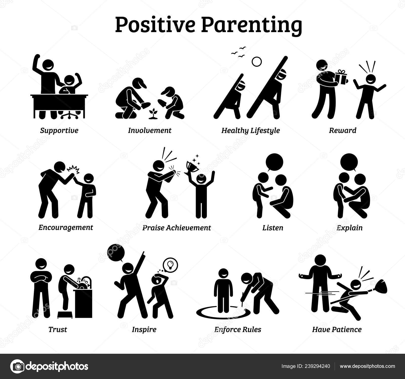 Positive Parenting Child Upbringing Illustrations Depict Positive ...