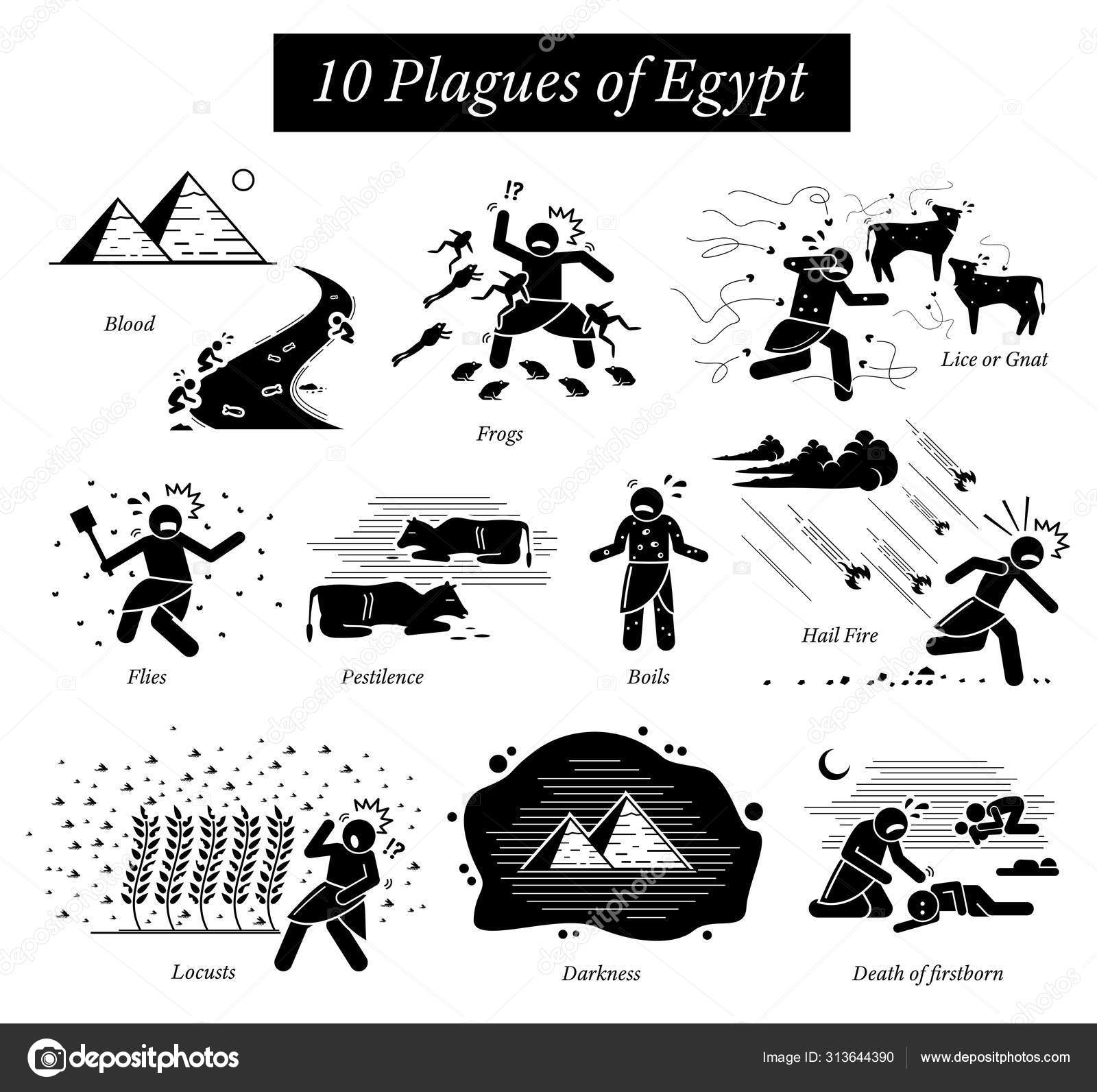 Ten Plagues Egypt Icons Pictogram Moses God Punishments River Blood ...