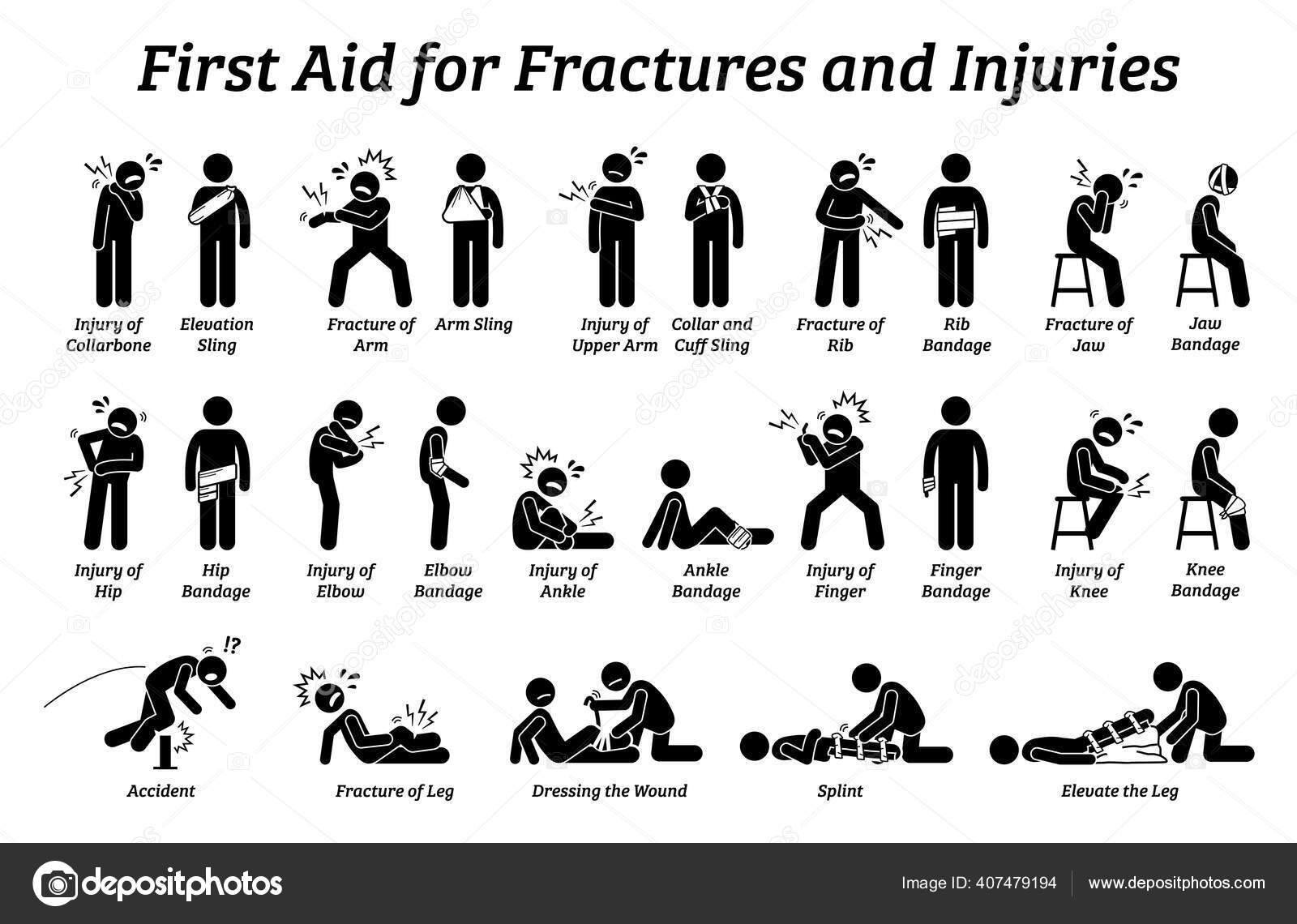 First Aid Fractures Injuries Different Body Parts Stick Figure Icons ...