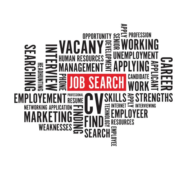 Management Text Background Stock Vector by ©jameschipper 203659022