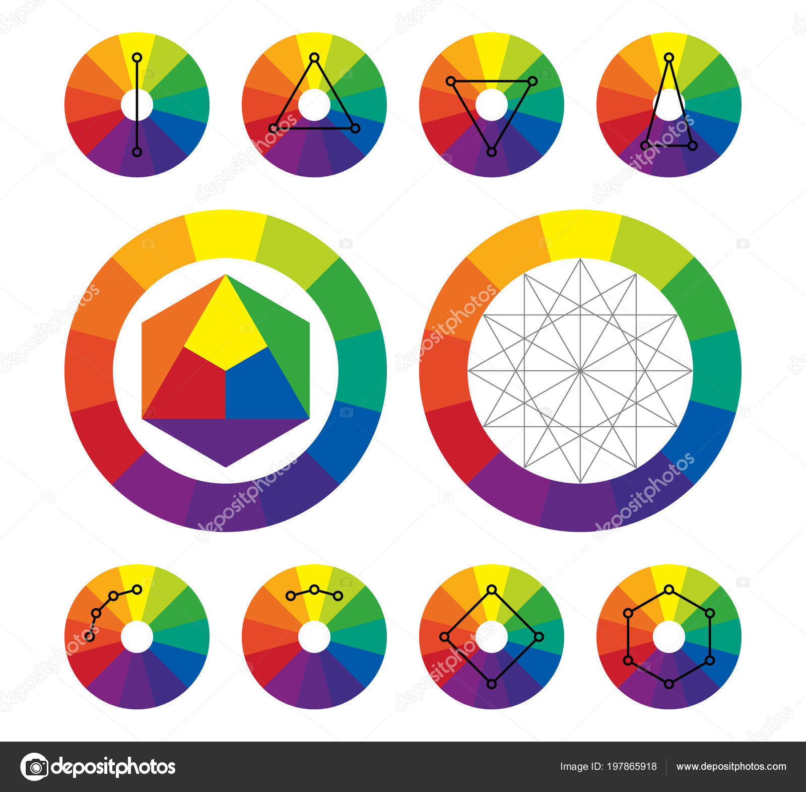 Roda de cores, tipos de esquemas complementares de cores — Vetor de ...