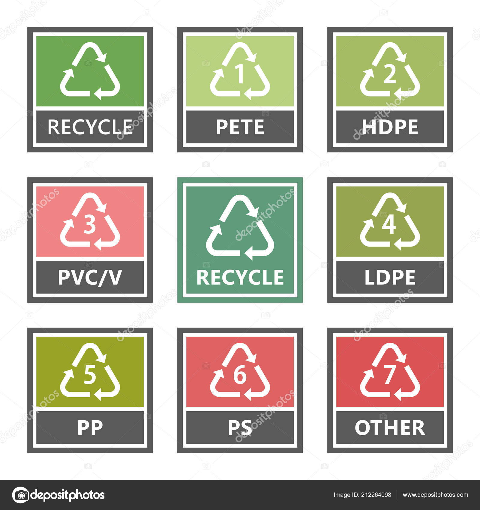 Ícones e símbolos de reciclagem de plástico, sinal de reciclagem imagem ...