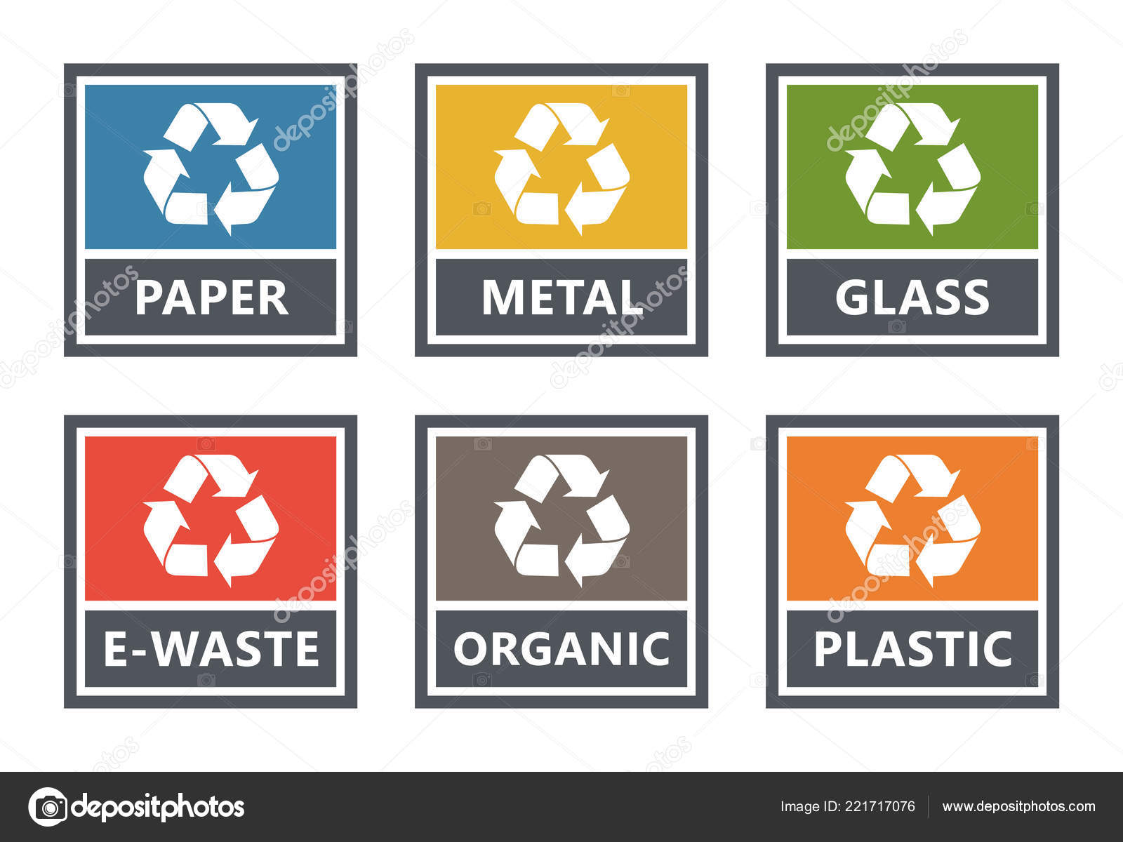 Afval sorteren etiketten set, beheer van de afvalstoffen voor recycling ...