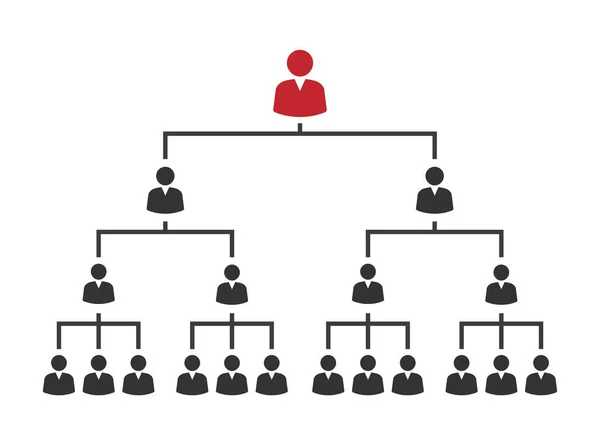 people hierarchy scheme, corporate teamwork pyramide with boss on top ...