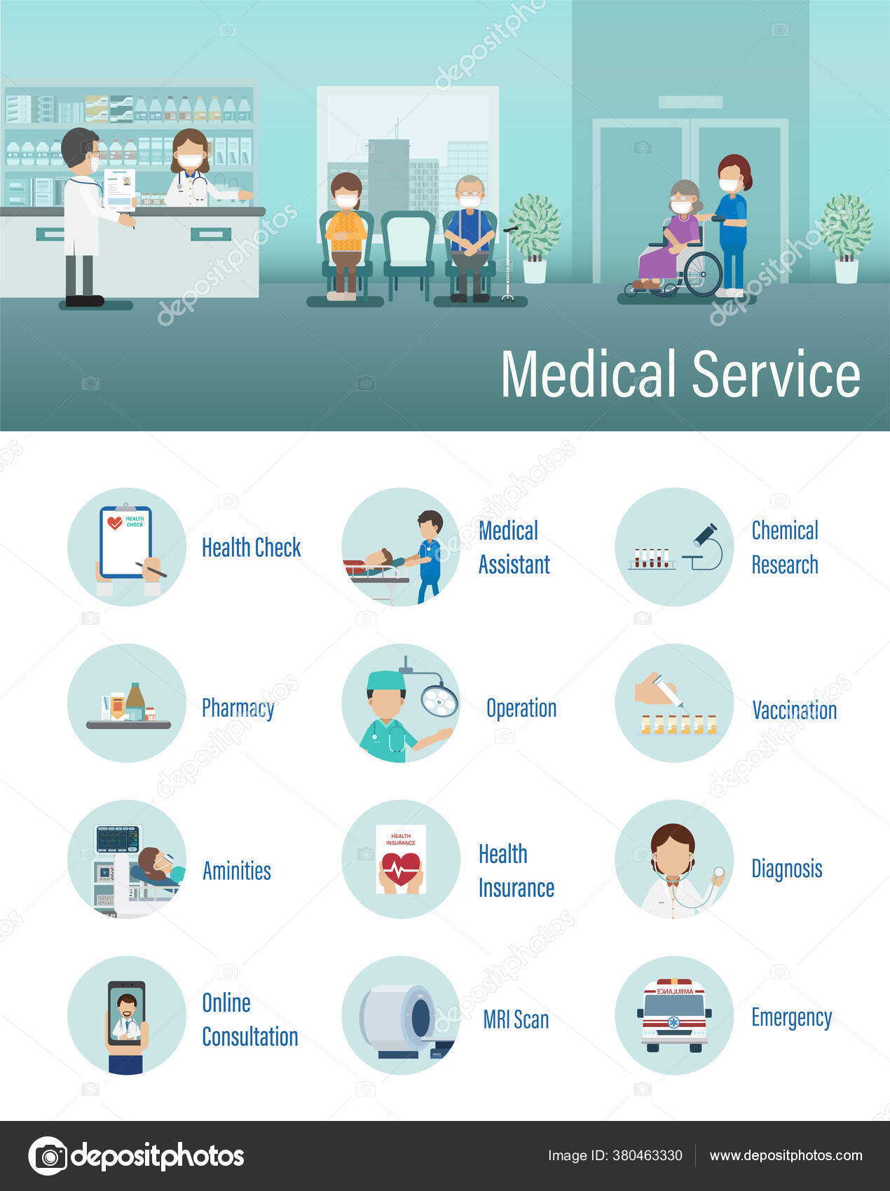 Medical Service Infographic Flat Design Vector Illustration Stock ...
