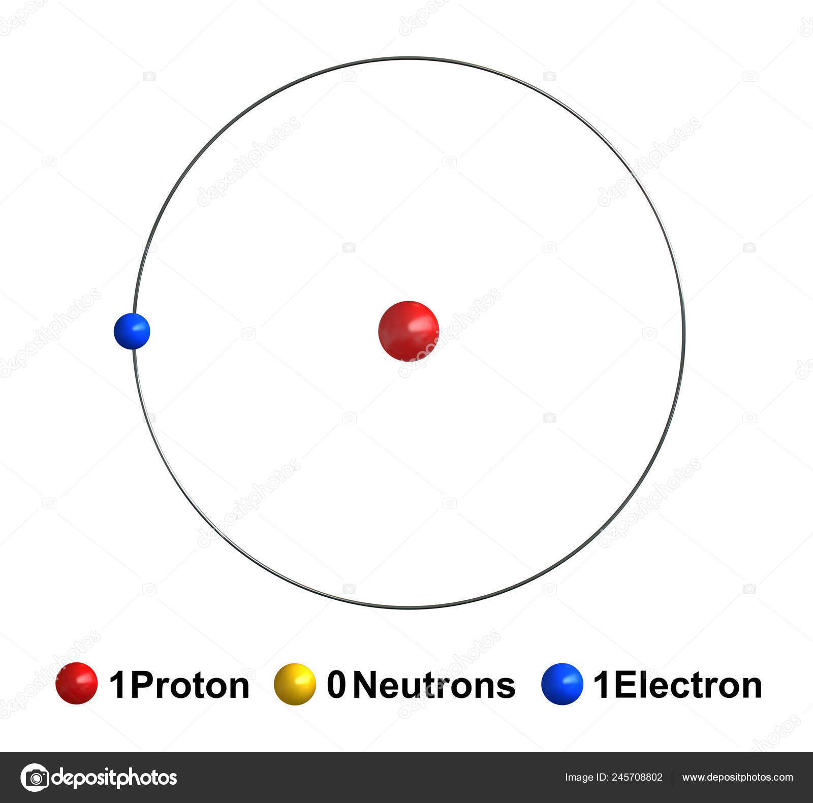 Atomic Structure Of Hydrogen - vrogue.co Atomic Structure Of Hydrogen - vrogue.co