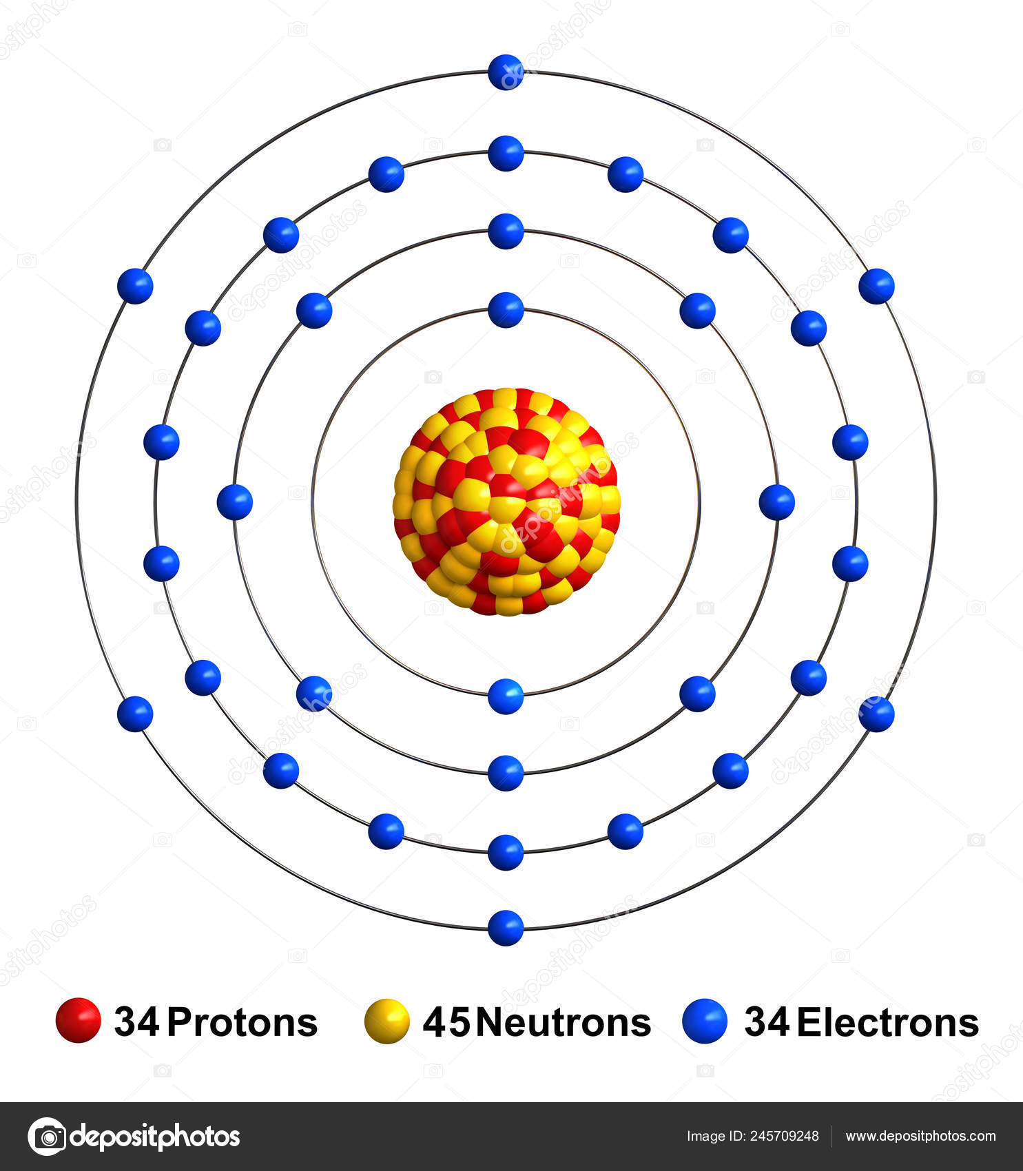 Selenium Bohr Model