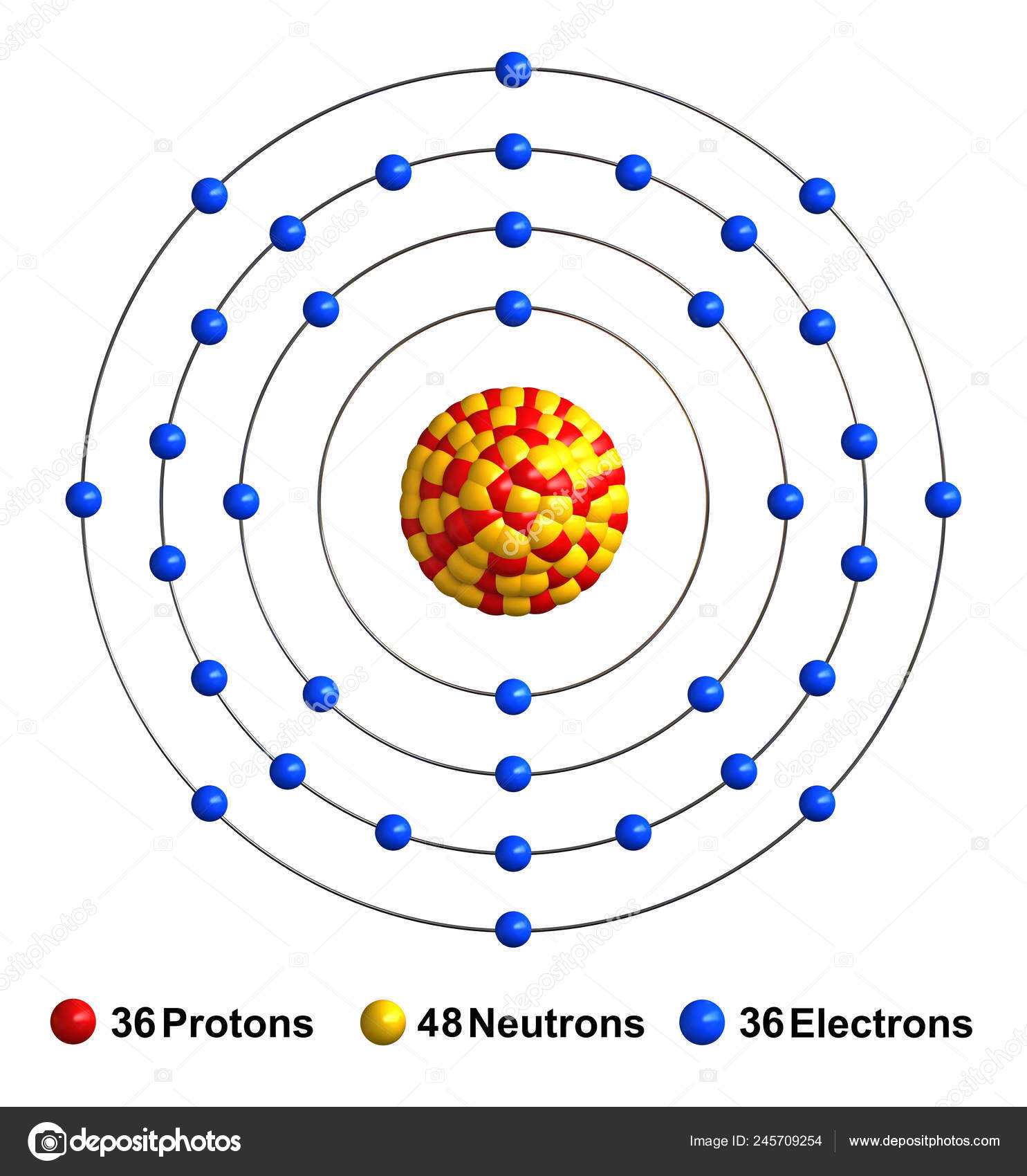 Atomic Structure Of Krypton