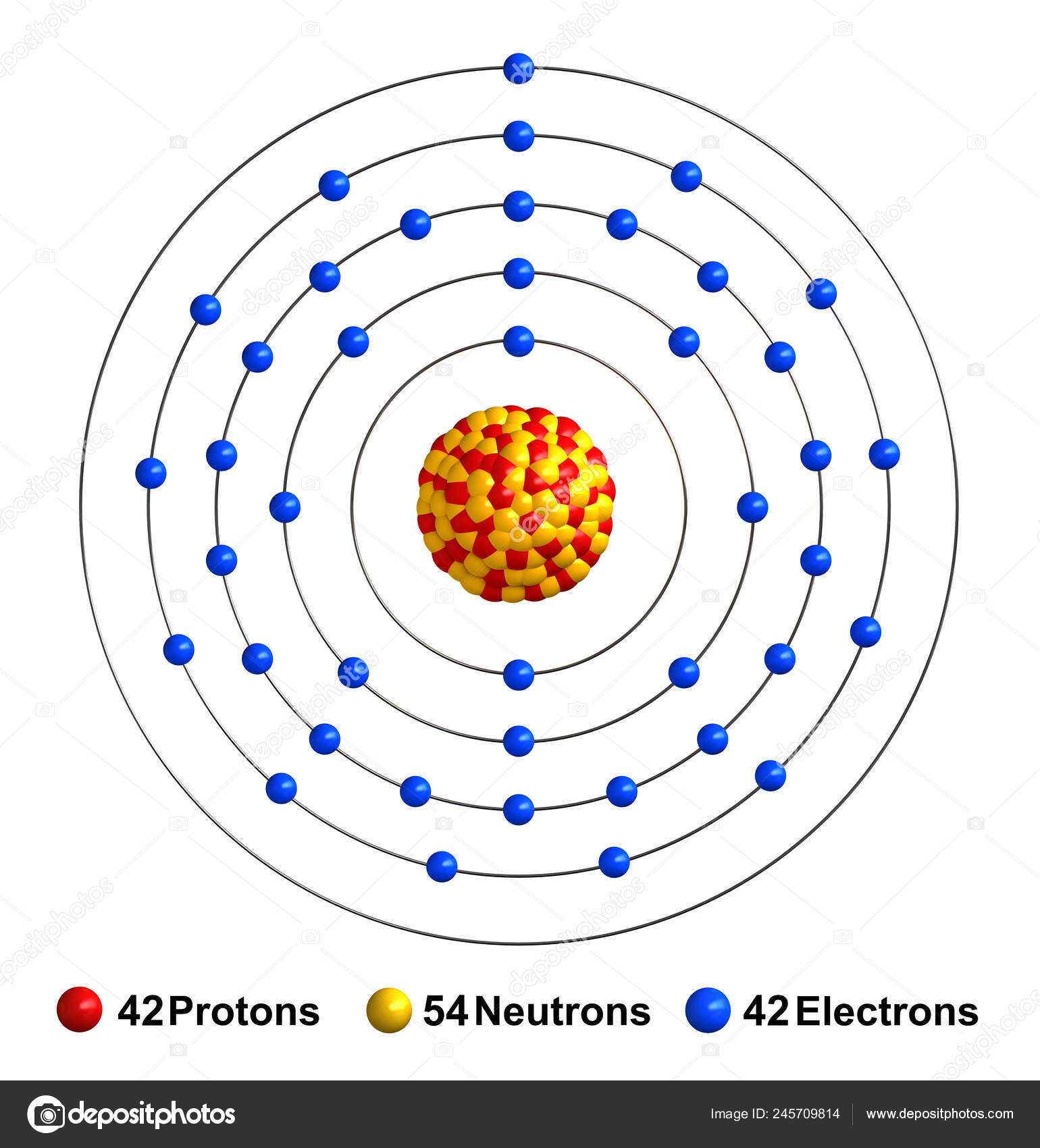 Titanium 3d Bohr Model