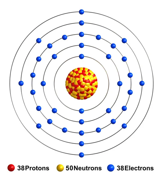 Strontium Atom