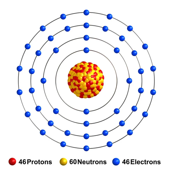 Chlorine Atom Model 3d Project