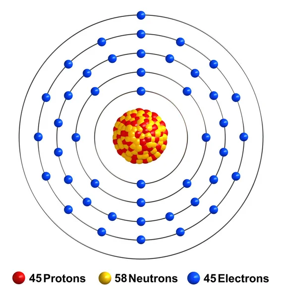 3d Sulfur Atom Model