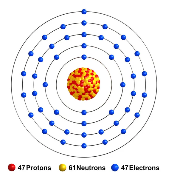Sulfur Atom Model