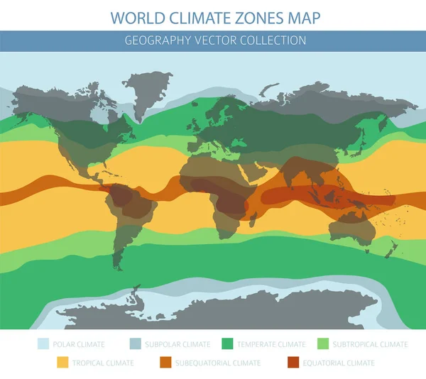 Zonas subtropicales imágenes de stock de arte vectorial | Depositphotos