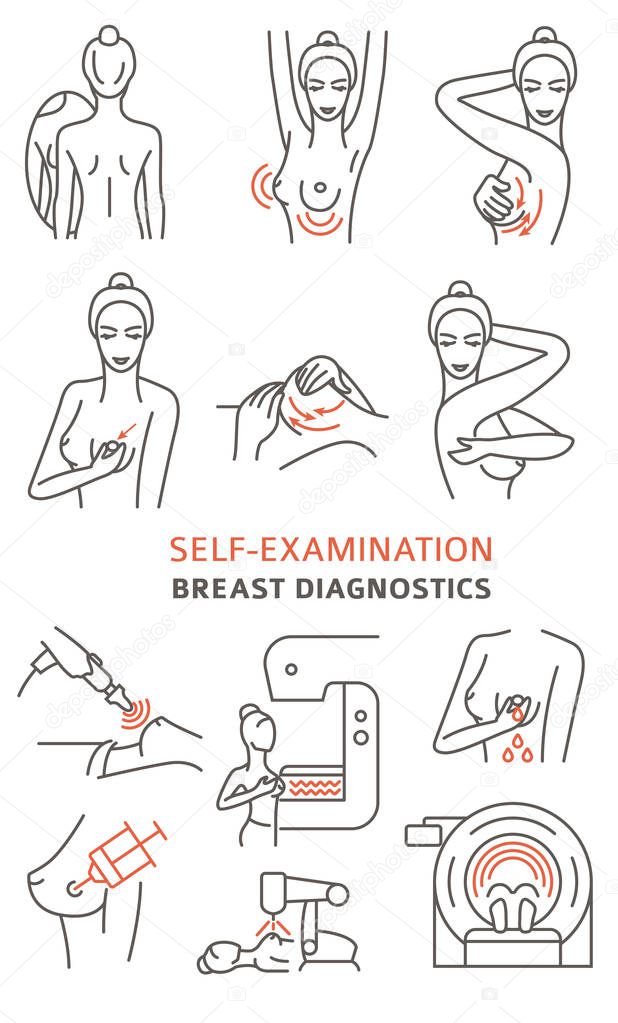 C ncer de mama, infograf a m dica. Diagn sticos, s ntomas, autoexamen. Salud de la mujer ...