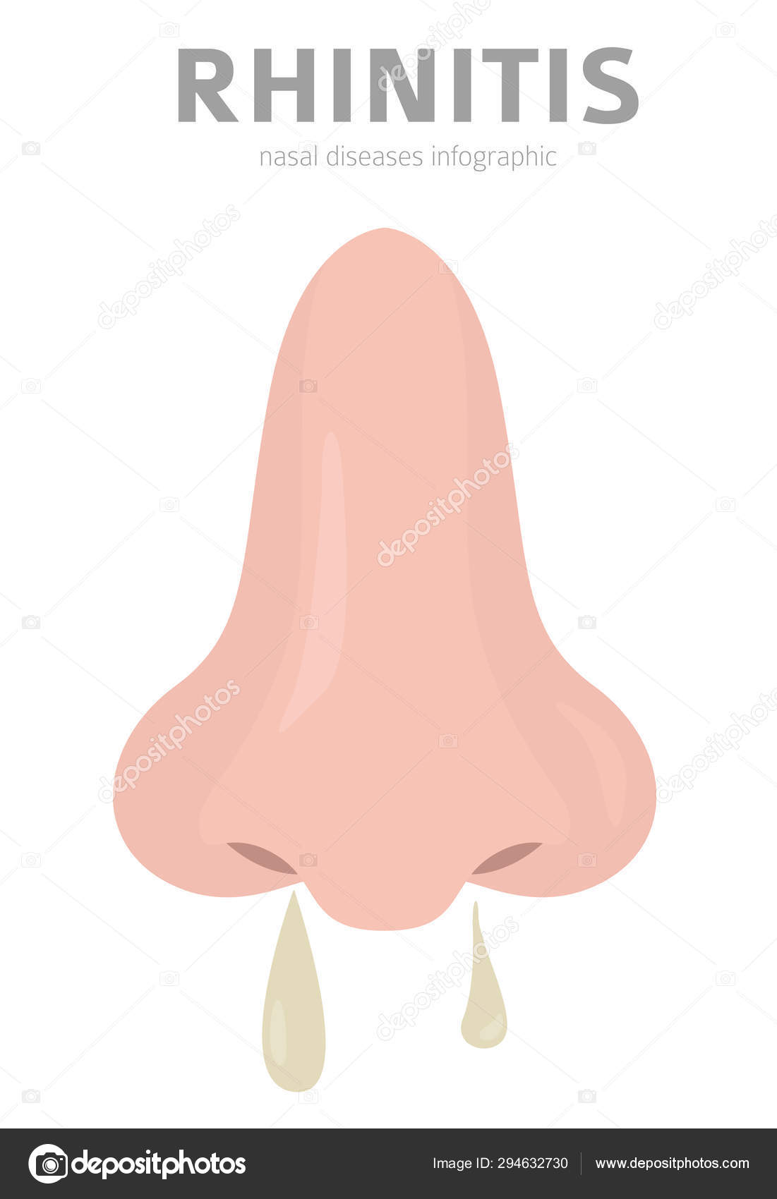 Nasal diseases. Rhinitis symptoms, treatment icon set. Medical i Stock ...