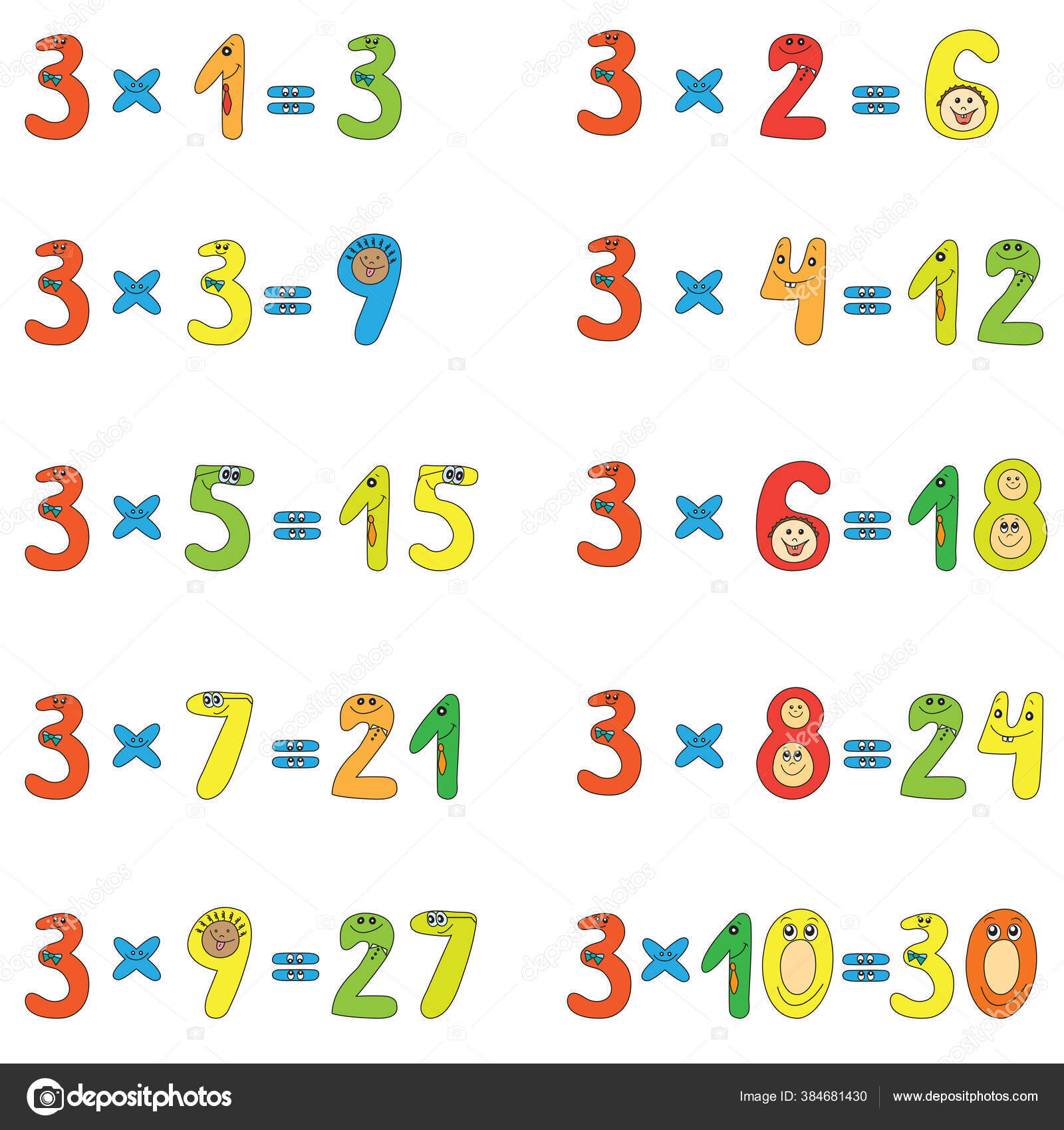 Multiplication Table Funny Numbers — Stock Photo © evalinda #384681430