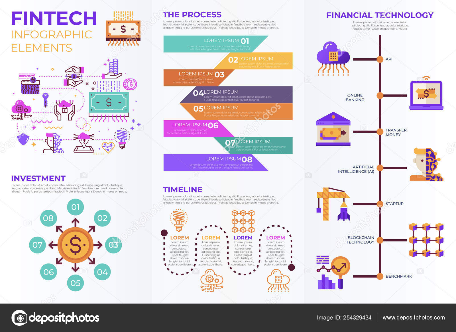 Fintech (Financial Technology) infographic elements Stock Vector Image ...