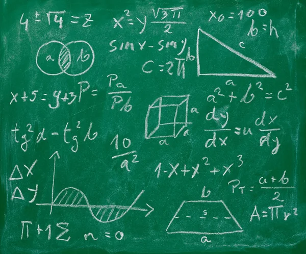 Math formulas on school blackboard education — Stock Photo © PicsFive ...