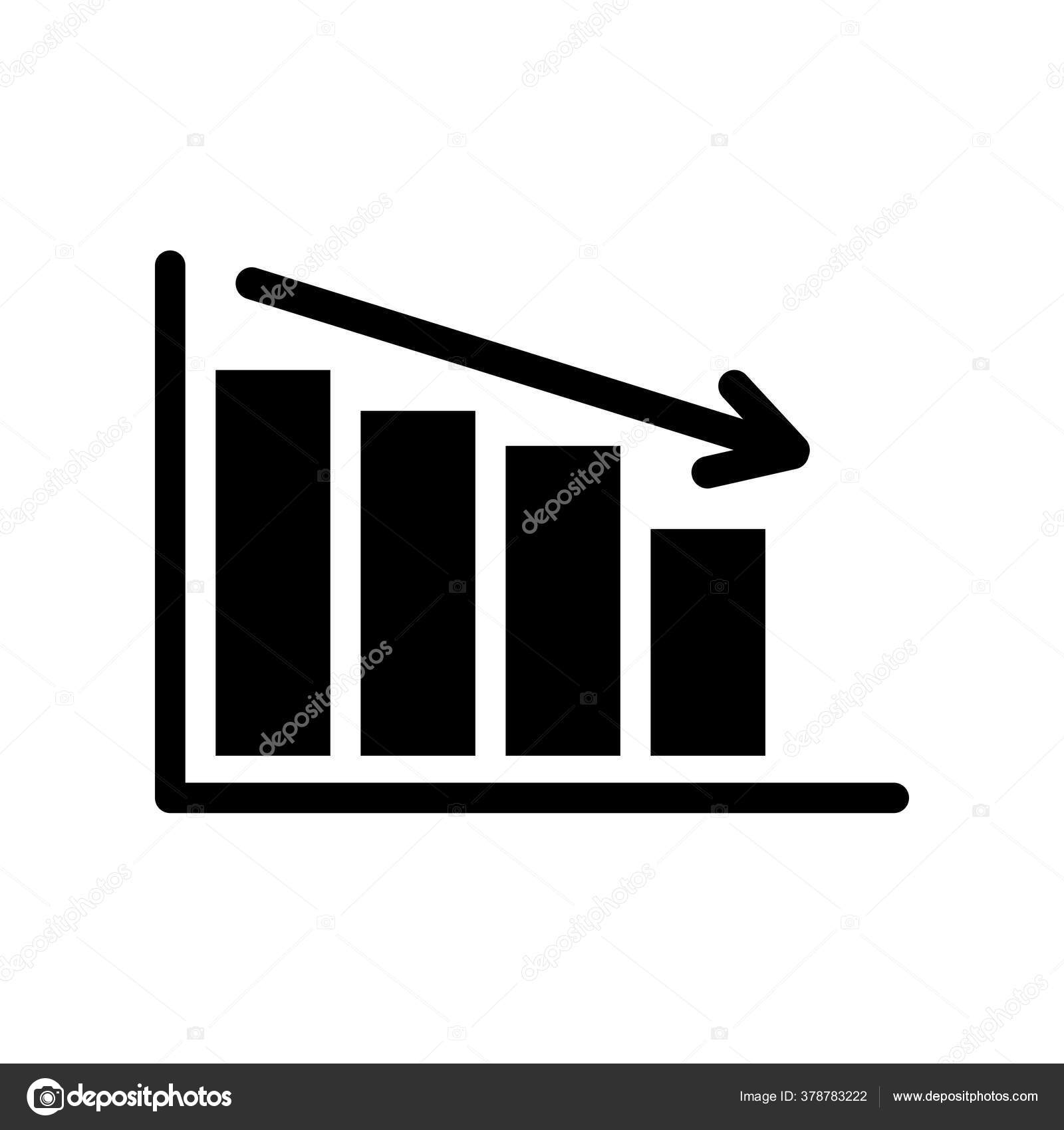 Decreasing Bar Graph