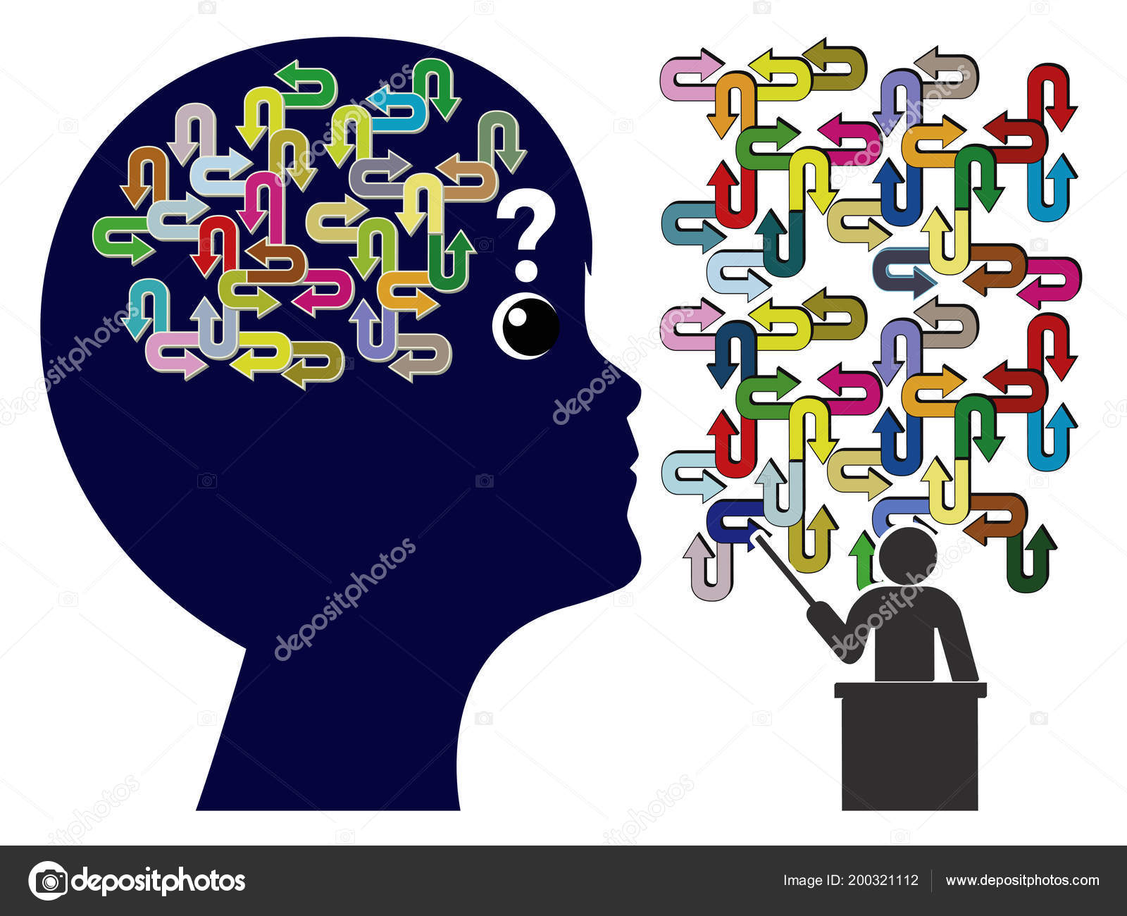 Child Getting Confused Teacher Confusion Helps Children Learn School ...