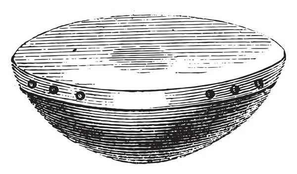 15,932,566 Ritual drum Vector Images | Depositphotos