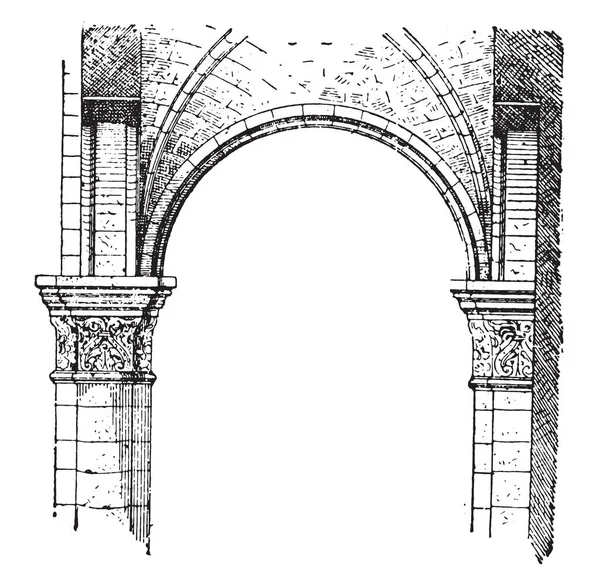 Transverse Arch Architecture