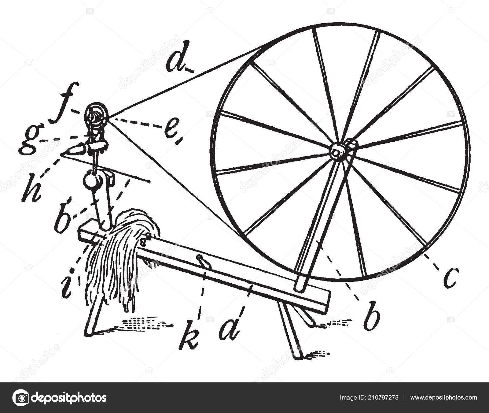 Spinning Wheel for Wool, vintage illustration. Stock Vector Image by ...