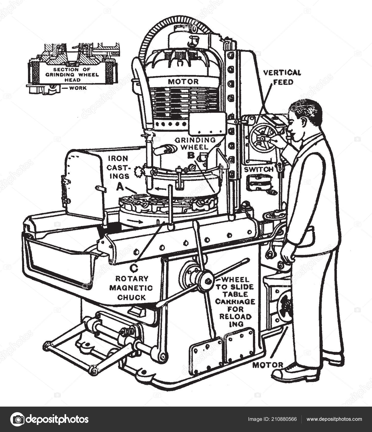 Illustration Represents Grinding Machine Motor Driven Vertical Spindle ...