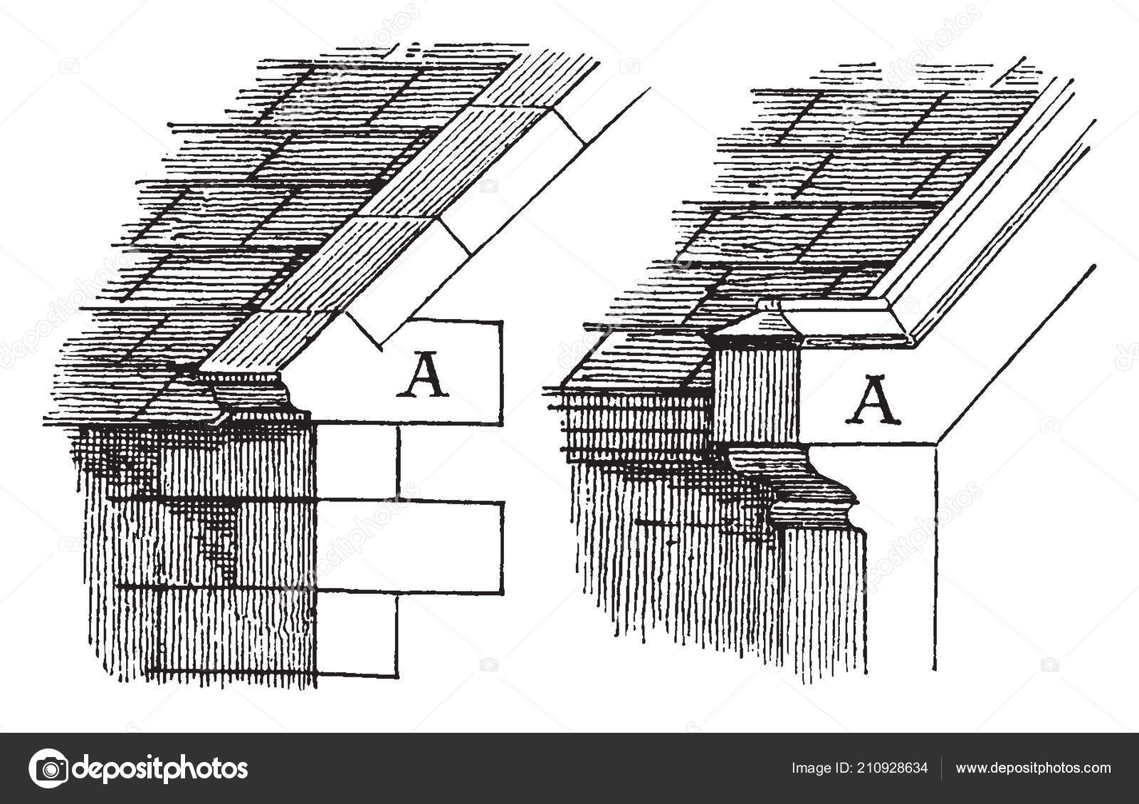 Skew Corbels Stone Built Base Bottom Gable Abutment Coping Vintage ...
