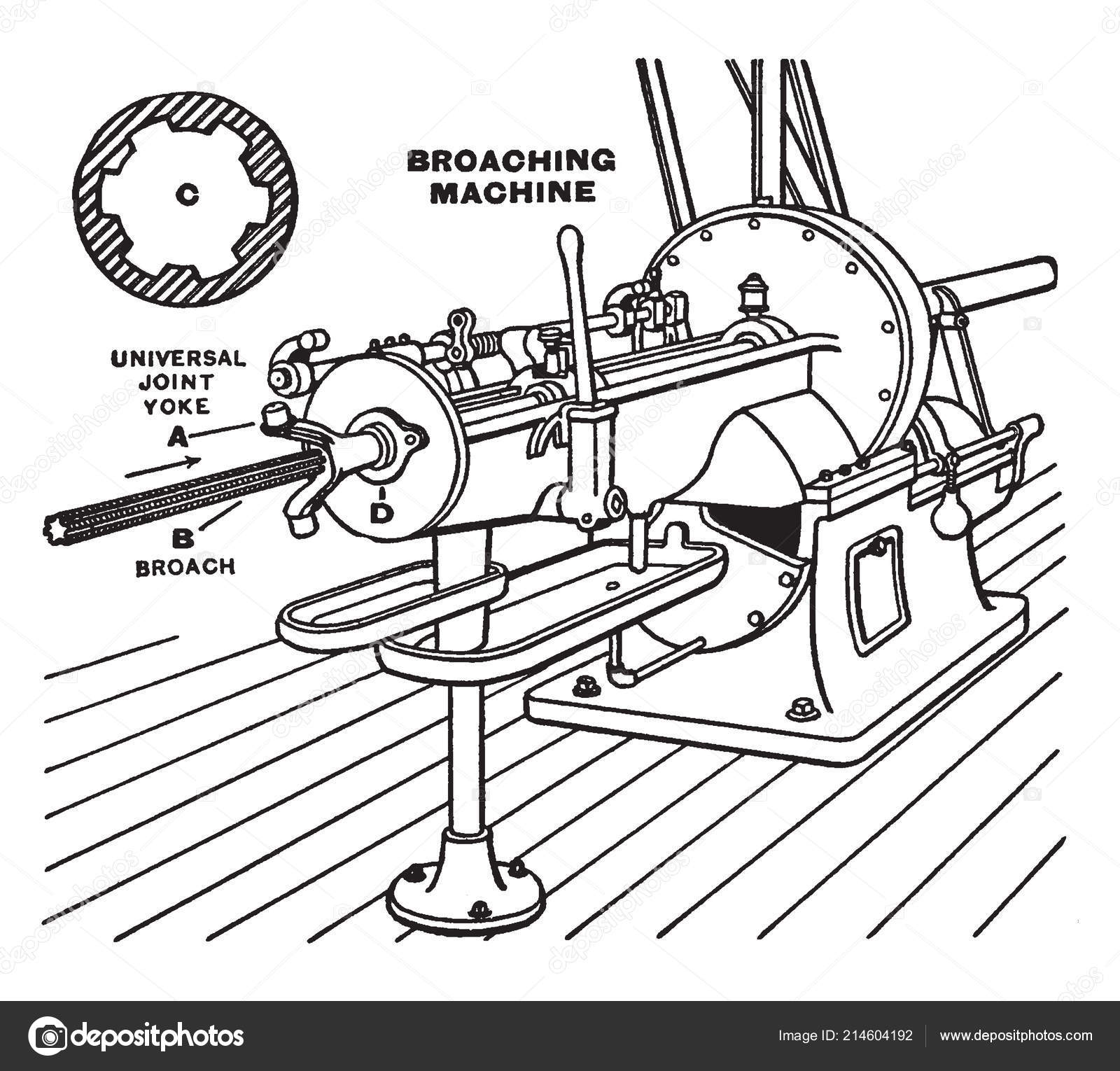 Illustration Represents Function Broaching Machine Vintage Line Drawing ...