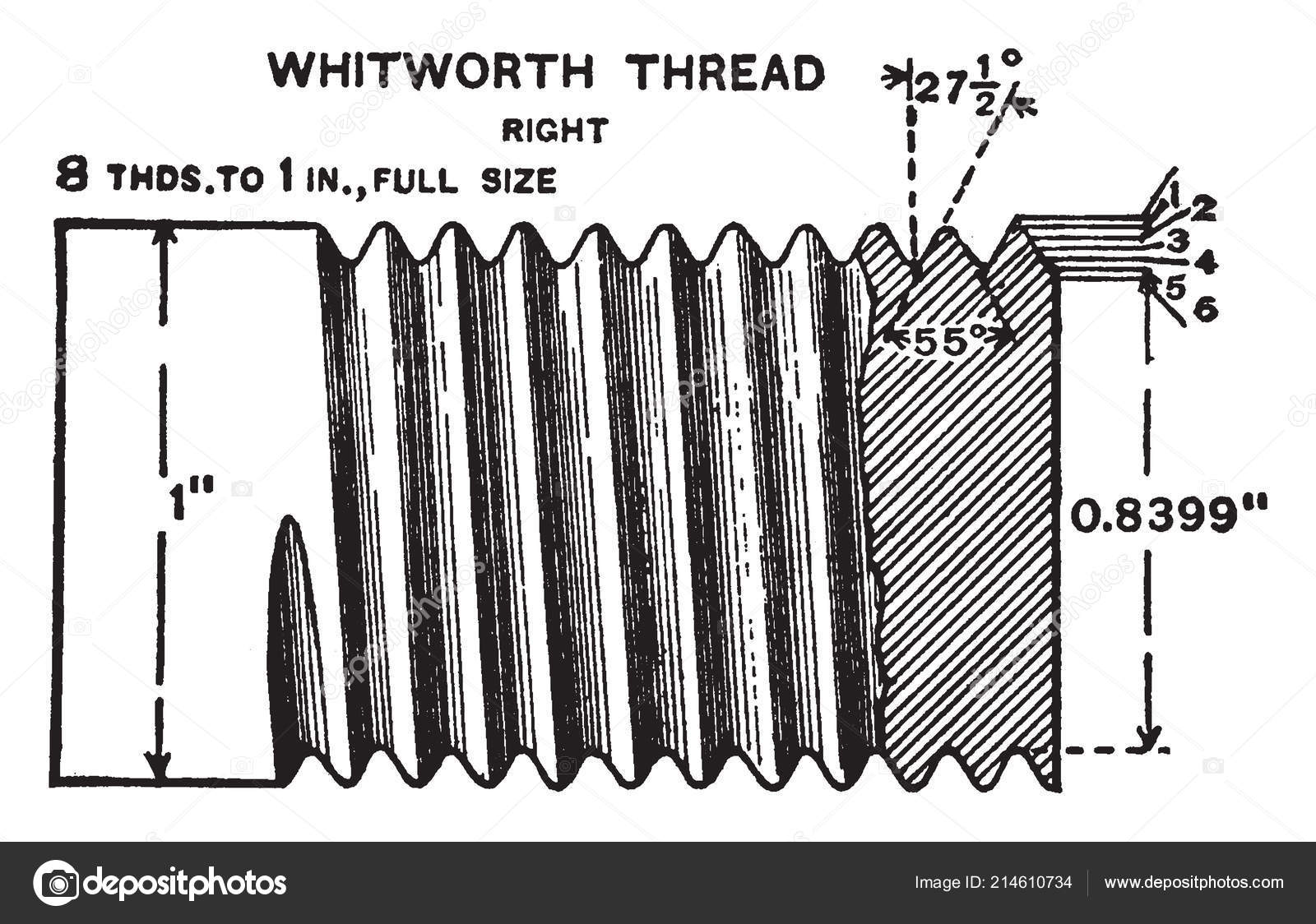 Illustration Represents Function Whitworth Thread Vintage Line Drawing ...