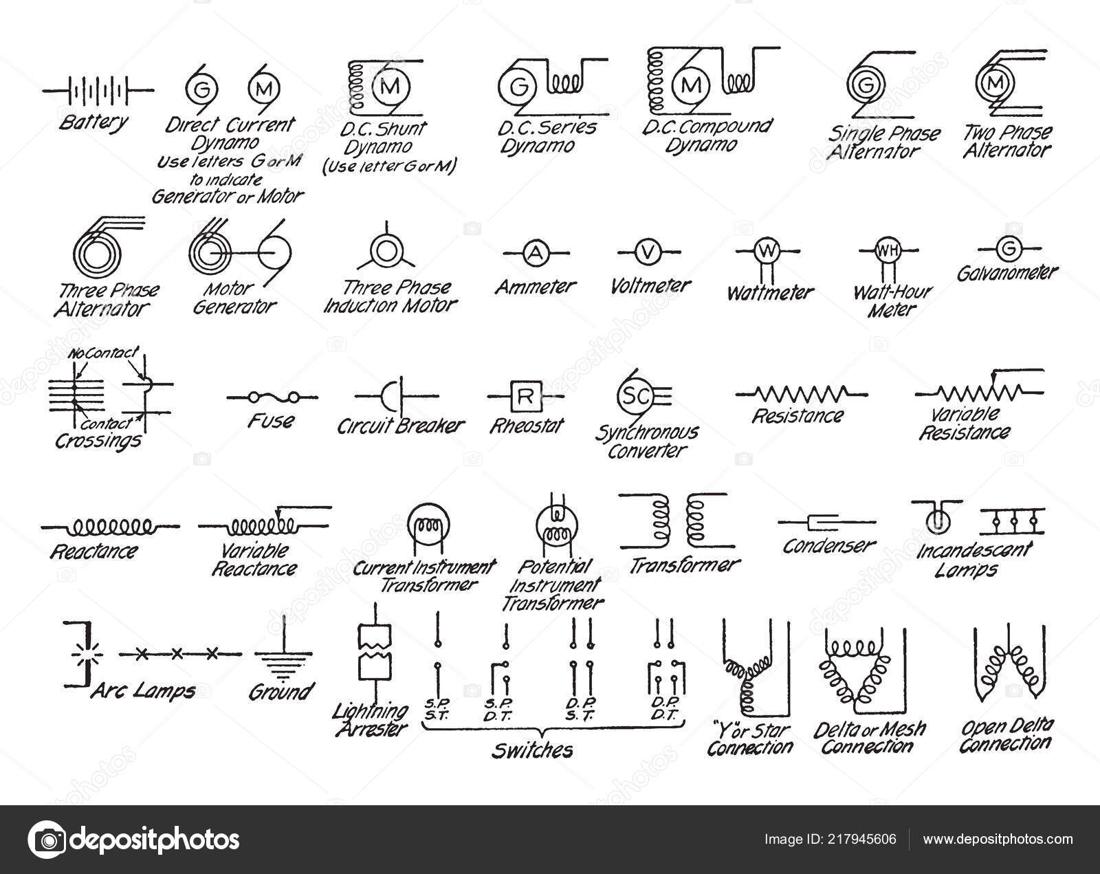 Elektrotekniske Symboler For Tegninger