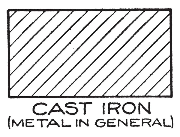 Mechanical Drawing Cross Hatching Leather Drawing Symbol Section ...