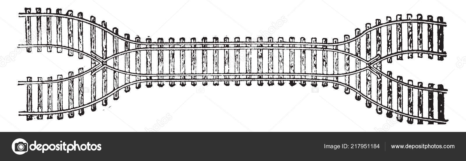 Gauntlet Track Space Occupied One Crossing Two Inner Rails Bring Stock ...