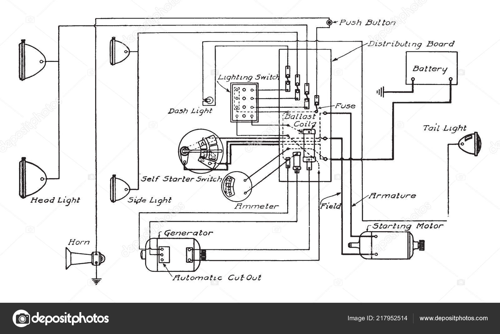 Bosch Rushmore Which Starting System Mercer Car Vintage Line Drawing ...