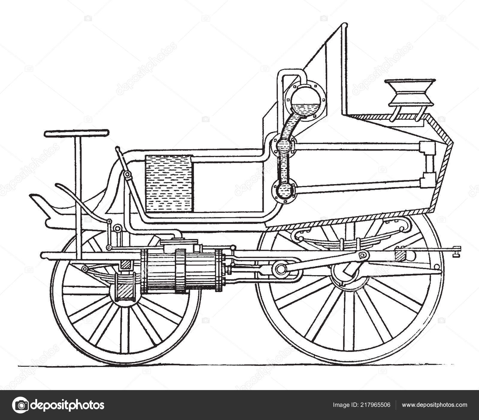 Mechanical Coach Cross Section View Steam Powered Coach Vintage Line ...