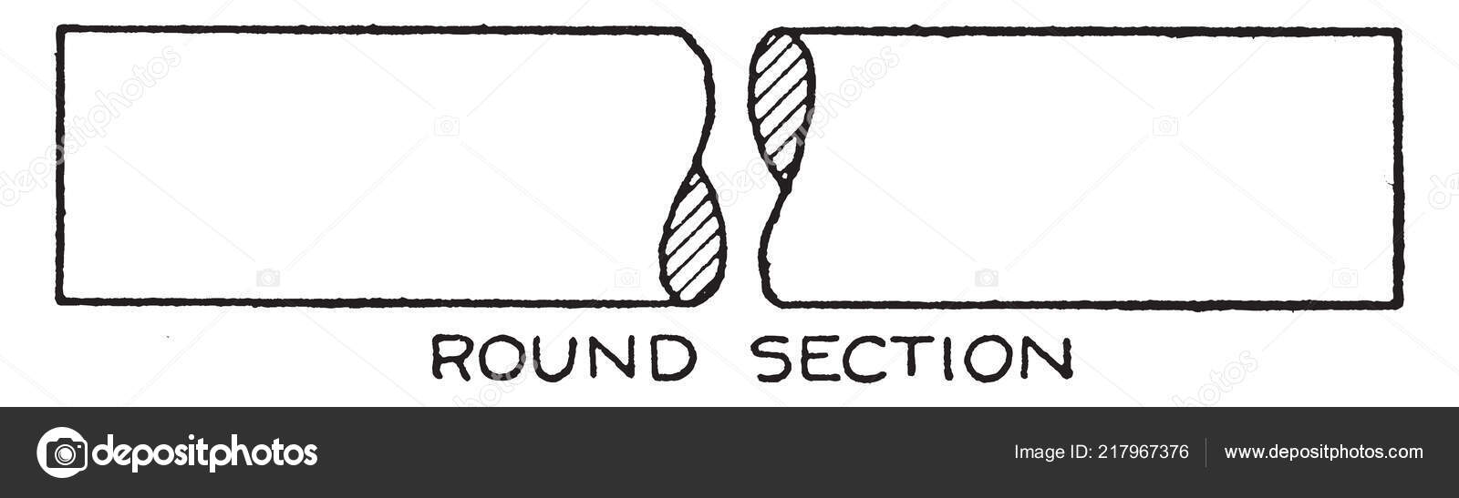 Conventional Breaks Symbols Section Cylinder Shortening Length Bar ...