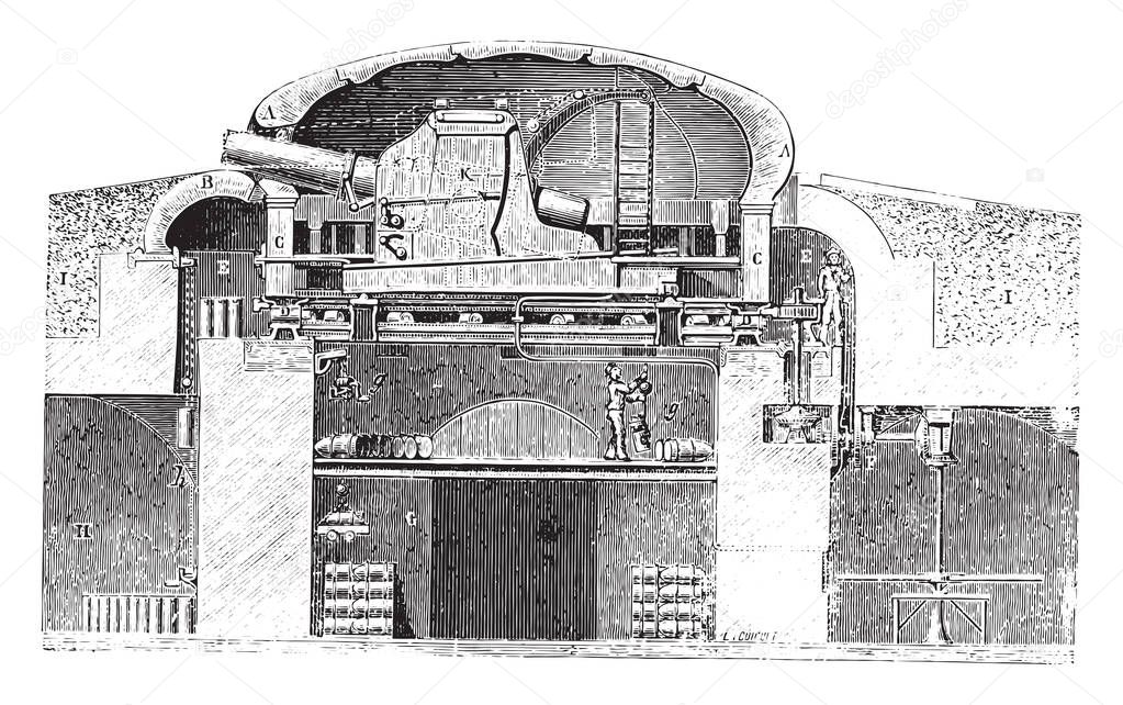 Torreta blindada de fundición dura (sistema Gruson), ilustración ...
