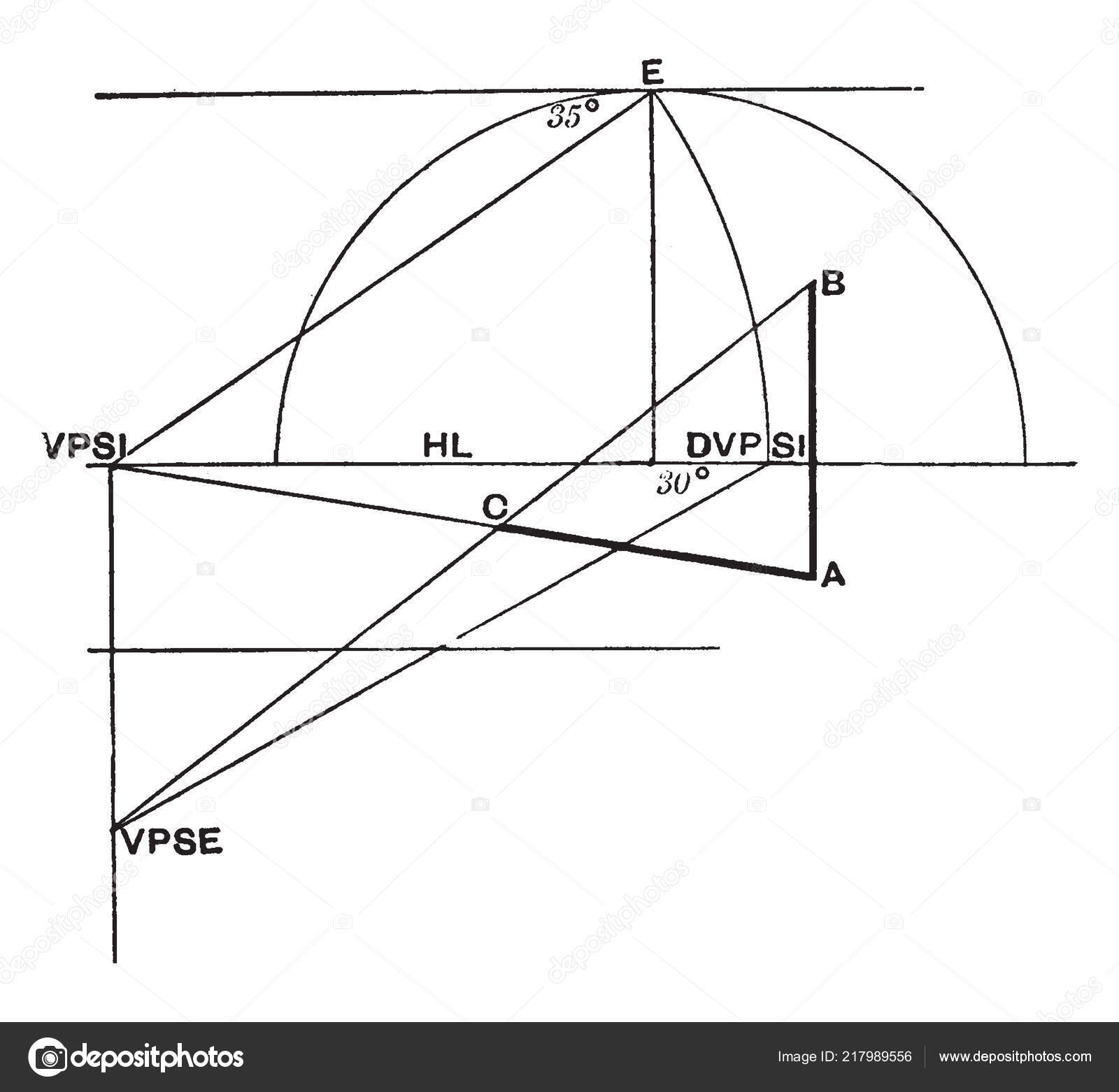 Perspective Drawing Shadows Parallel Viewer's Line Sight Horizon ...