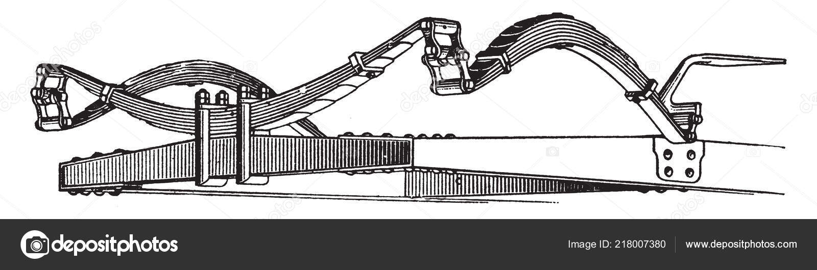 Platform Spring Old Fashioned Car Also Called Three Point Suspended ...