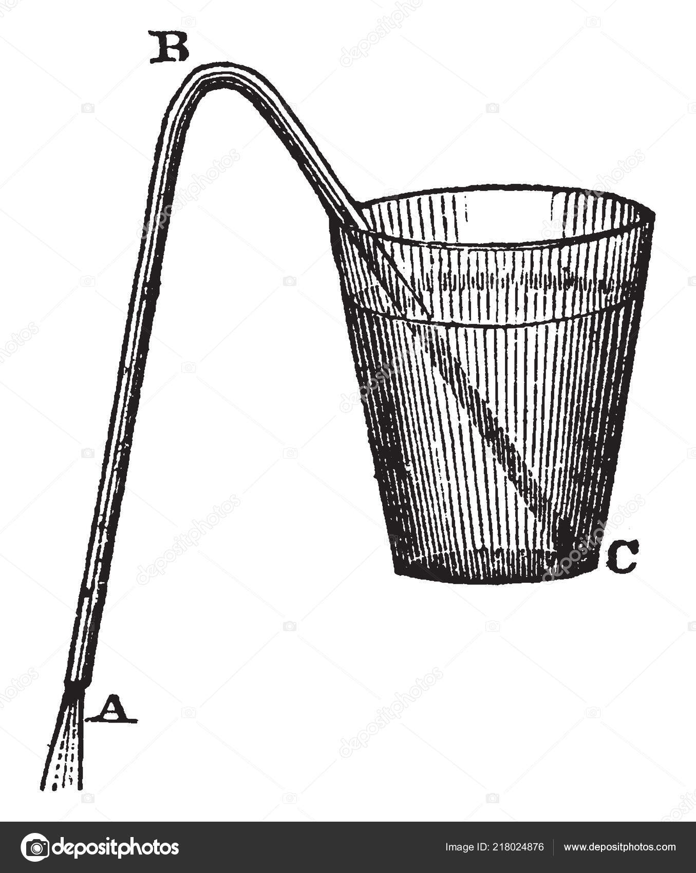 Diagram Syphon Shown Here Vintage Line Drawing Engraving Illustration ...