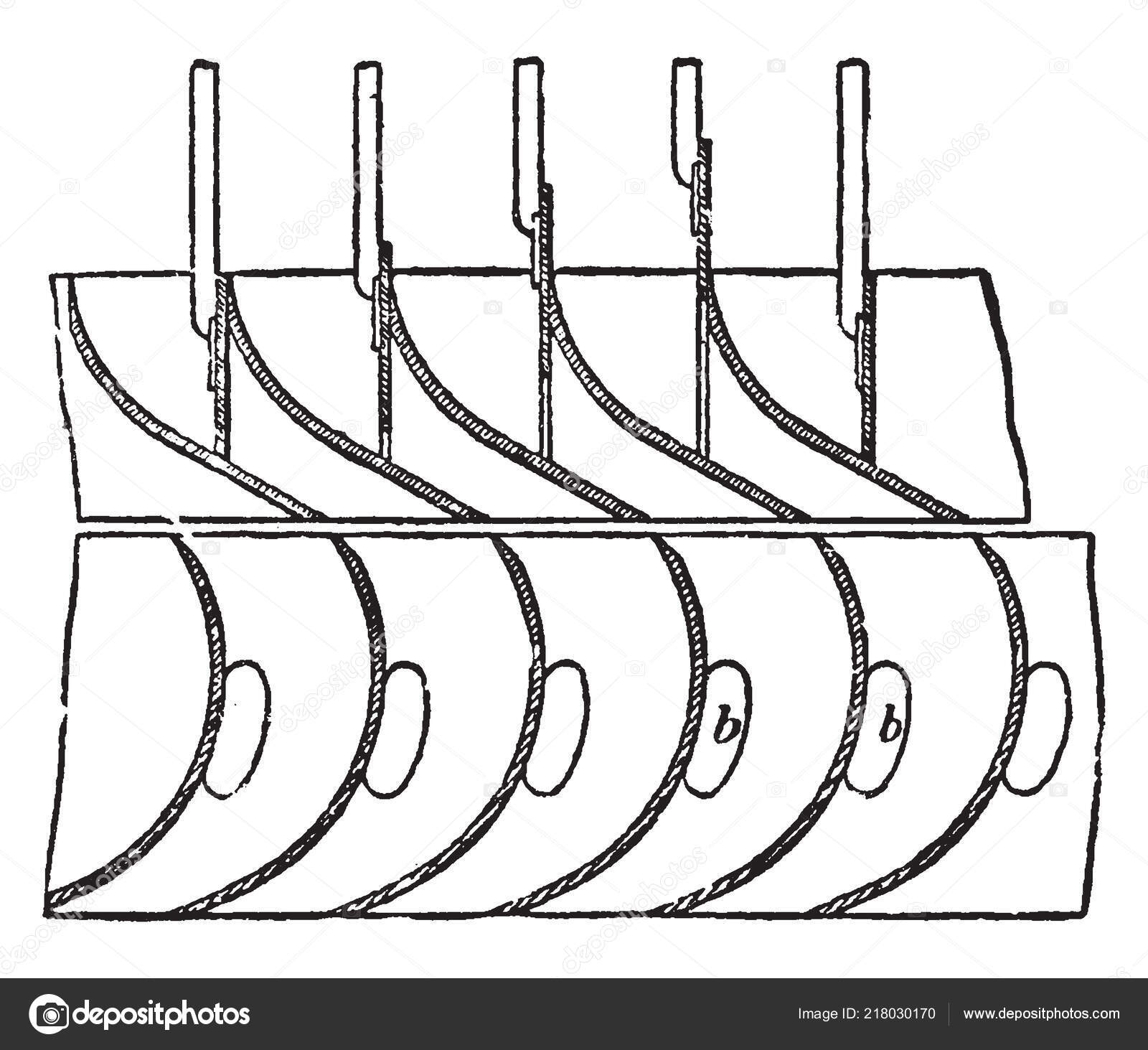 Illustration Represents Guideblade Chamber Wheel Curves Wheel Vanes ...