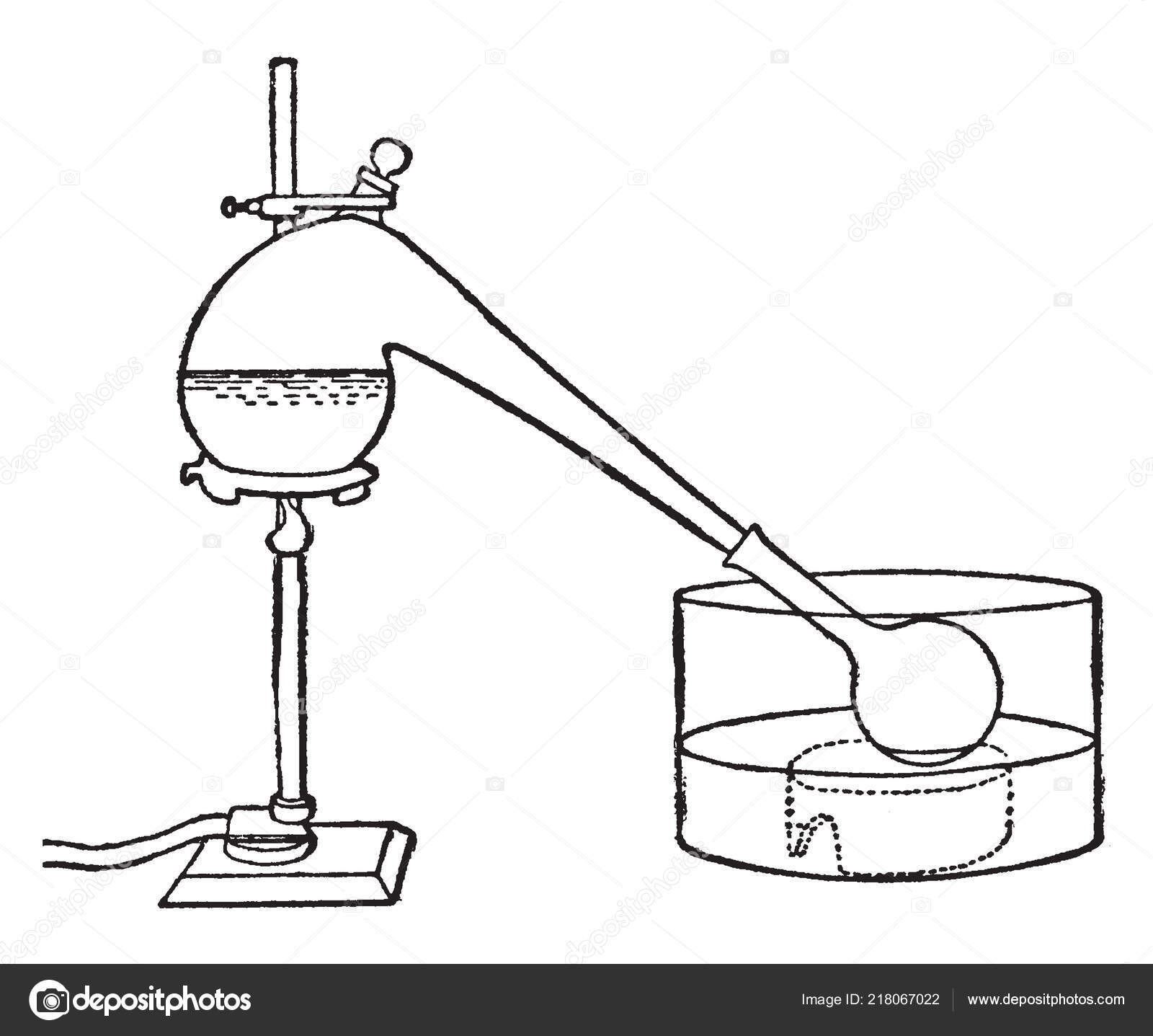 Distillation Apparatus Device Separates Impurities Liquid Distilling ...