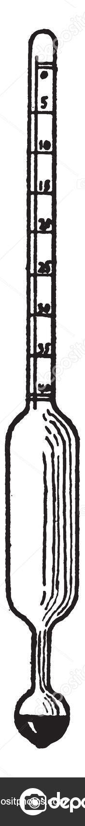 Hydrometers Variable Immersion Usually Light Hollow Glass Spindles ...